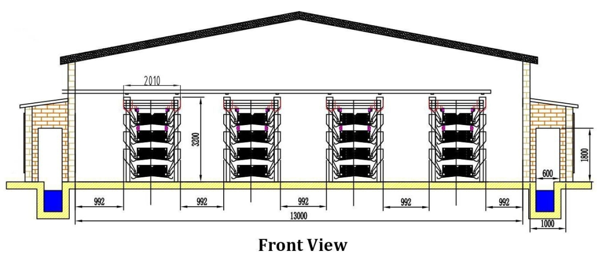 H Type Battery Cage - Hightop® Poultry Equipment